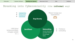 Introduction to Cybersecurity Industry.pdf