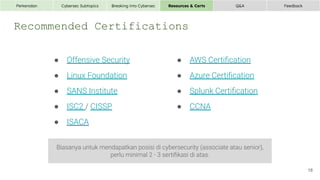 Introduction to Cybersecurity Industry.pdf