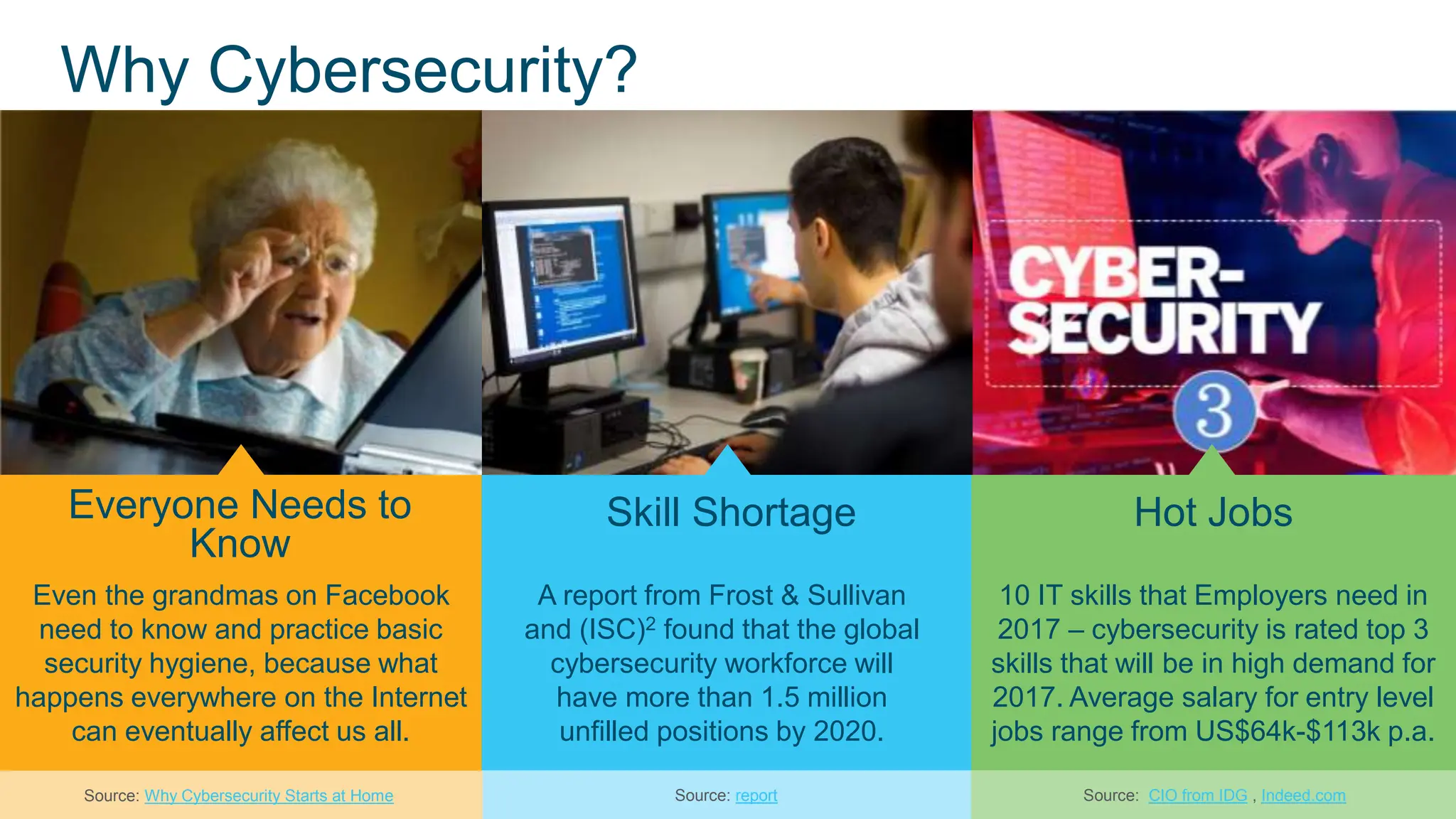 Introduction to Cybersecurity v2.1 - Course Overview.pptx