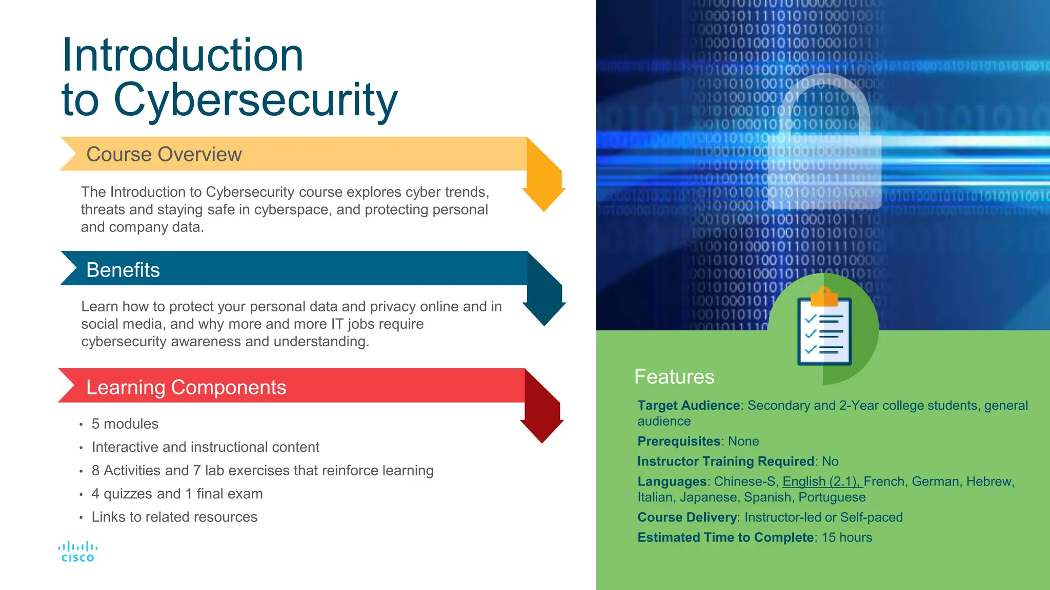 Introduction to Cybersecurity v2.1 - Course Overview.pptx