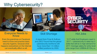 Introduction to Cybersecurity v2.1 - Course Overview.pptx