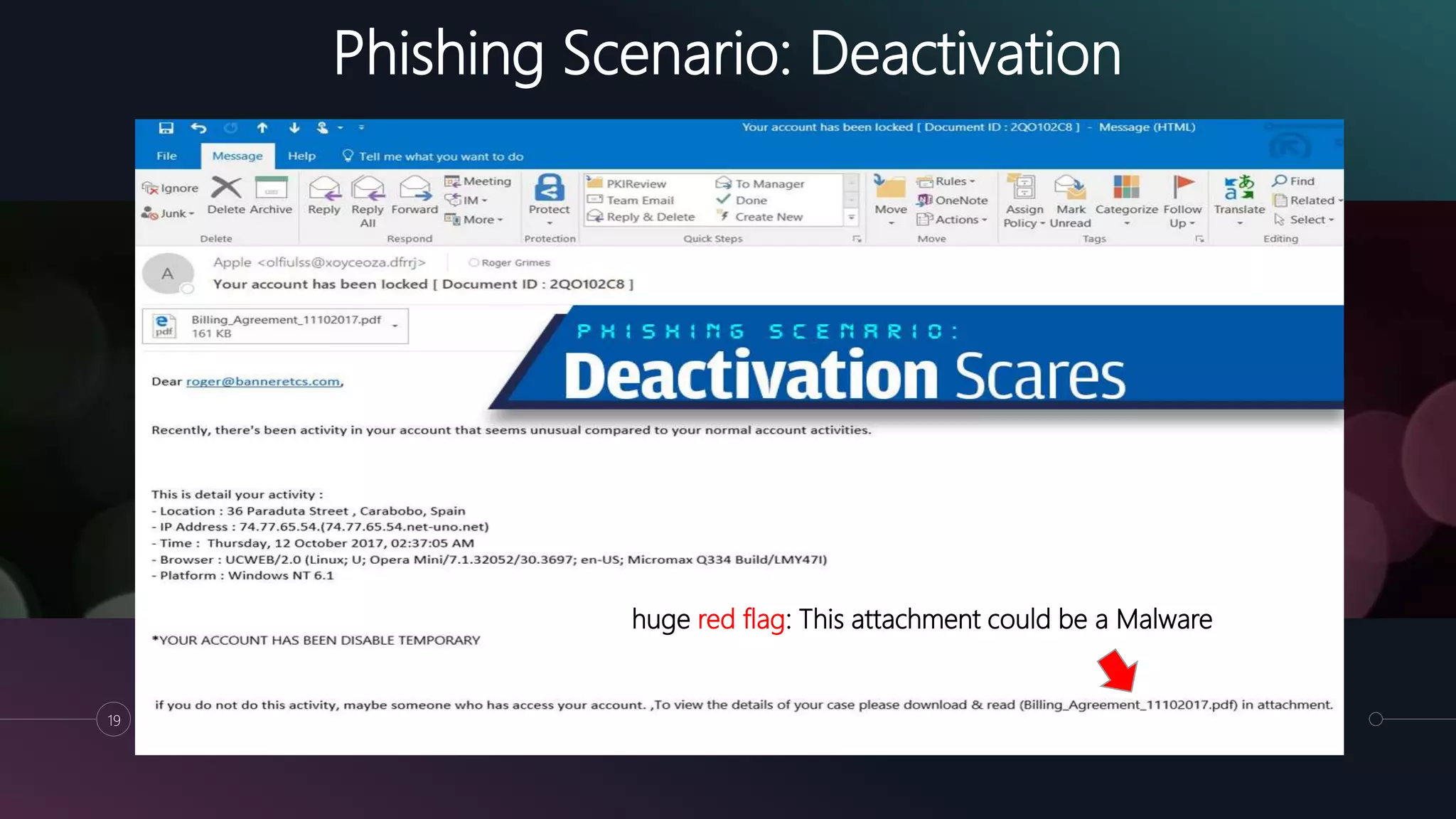 Introduction to Cyber Security | Malware | Phishing attacks | PPT