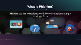 Introduction to Cyber Security | Malware | Phishing attacks | PPT