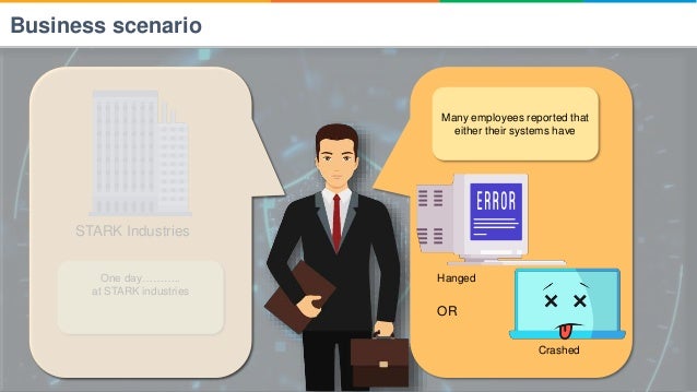 Introduction To Cyber Security Cyber Security Training For Beginner…