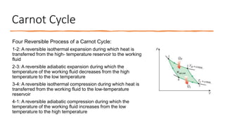 Introduction to Cycle Analysis.pptx