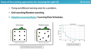 Introduction to cyclical learning rates for training neural nets | PDF