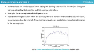 Introduction to cyclical learning rates for training neural nets | PDF