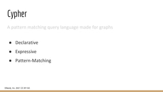 Introduction to Cypher.pptx