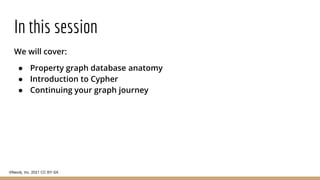 Introduction to Cypher.pptx