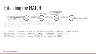 Introduction to Cypher.pptx
