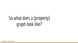 Introduction to Cypher.pptx