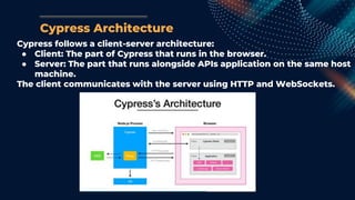 Introduction toTesting with Cypress (Tool) | PPT