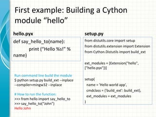 Introduction to cython | PPT