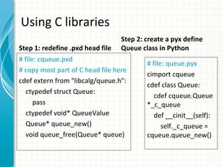 Introduction to cython | PPT
