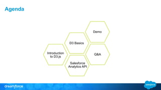 Dreamforce 2014 - Introduction to d3.js