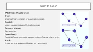 An Overview of Directed Acyclic Graphs (DAGs) | PPTX