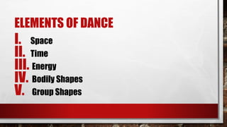 Introduction to Dance | PPTX