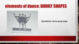 Introduction to Dance | PPTX