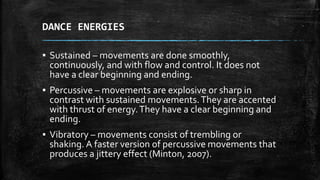 Introduction to Dance.pptx