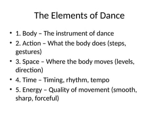 IntroductionS_to_Dance_Presentation.pptx
