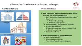 Introduction to danish healthcare and healthcare initiatives | PPTX