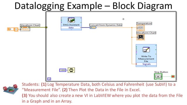 Introduction to DAQ with LabVIEW - Overview.pdf