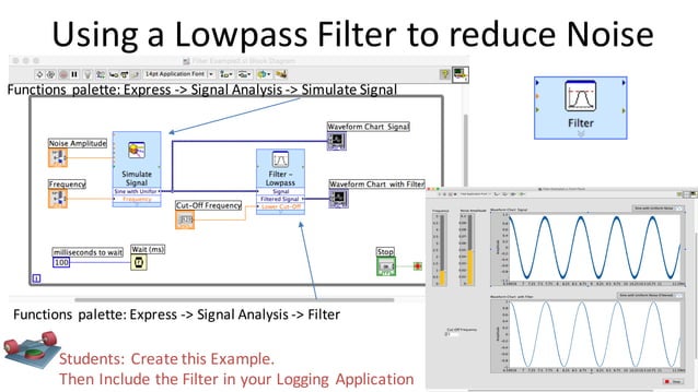 Introduction to DAQ with LabVIEW - Overview.pdf