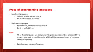 Introduction To Dart.pptx
