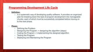 Introduction To Dart.pptx