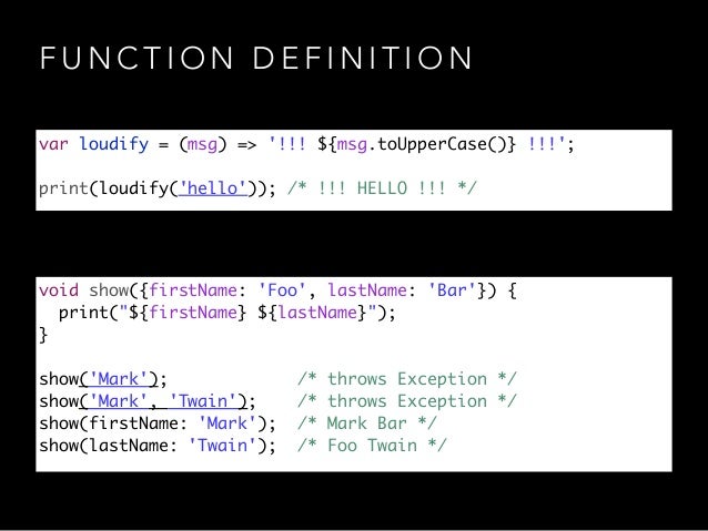Introduction to Dart