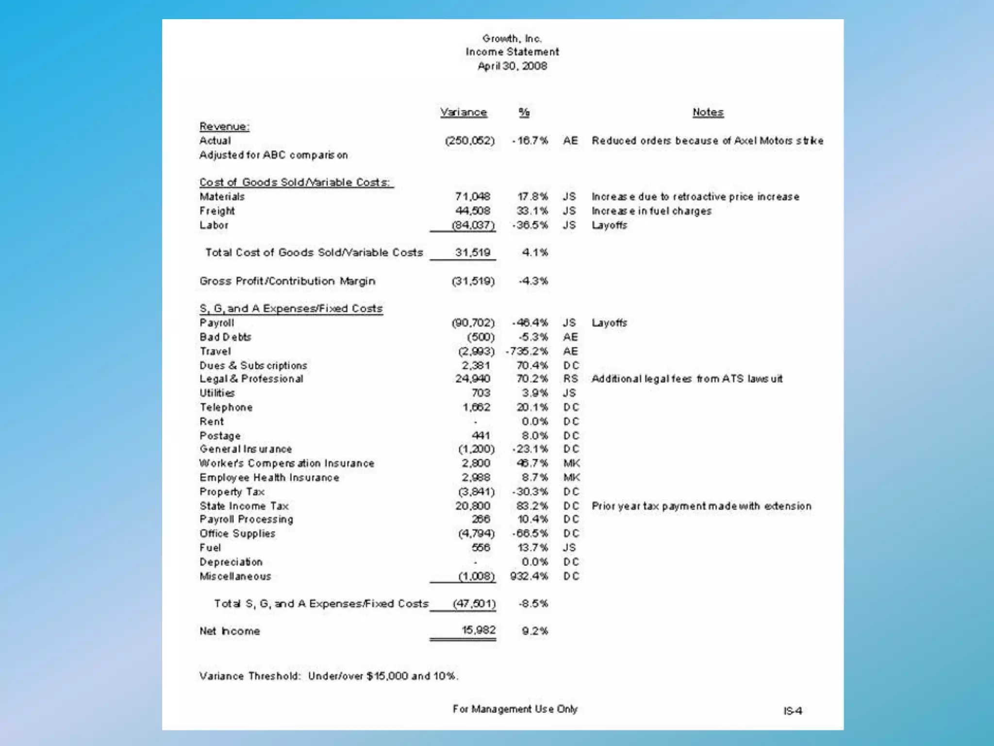 Introduction To Das | PPTX