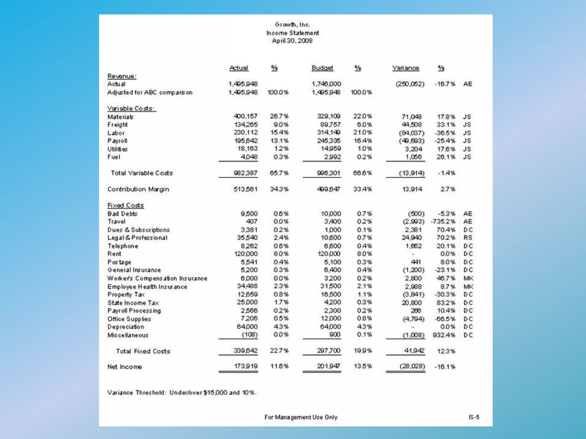 Introduction To Das | PPTX