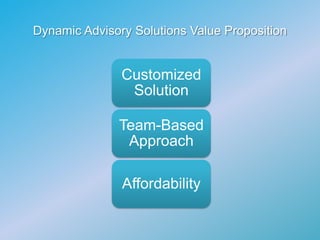 Introduction To Das | PPTX