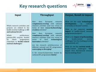 Introduction to Data4Impact | PPT