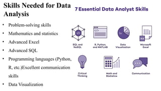 Data Analytics- Introduction to Data Analysis.pptx