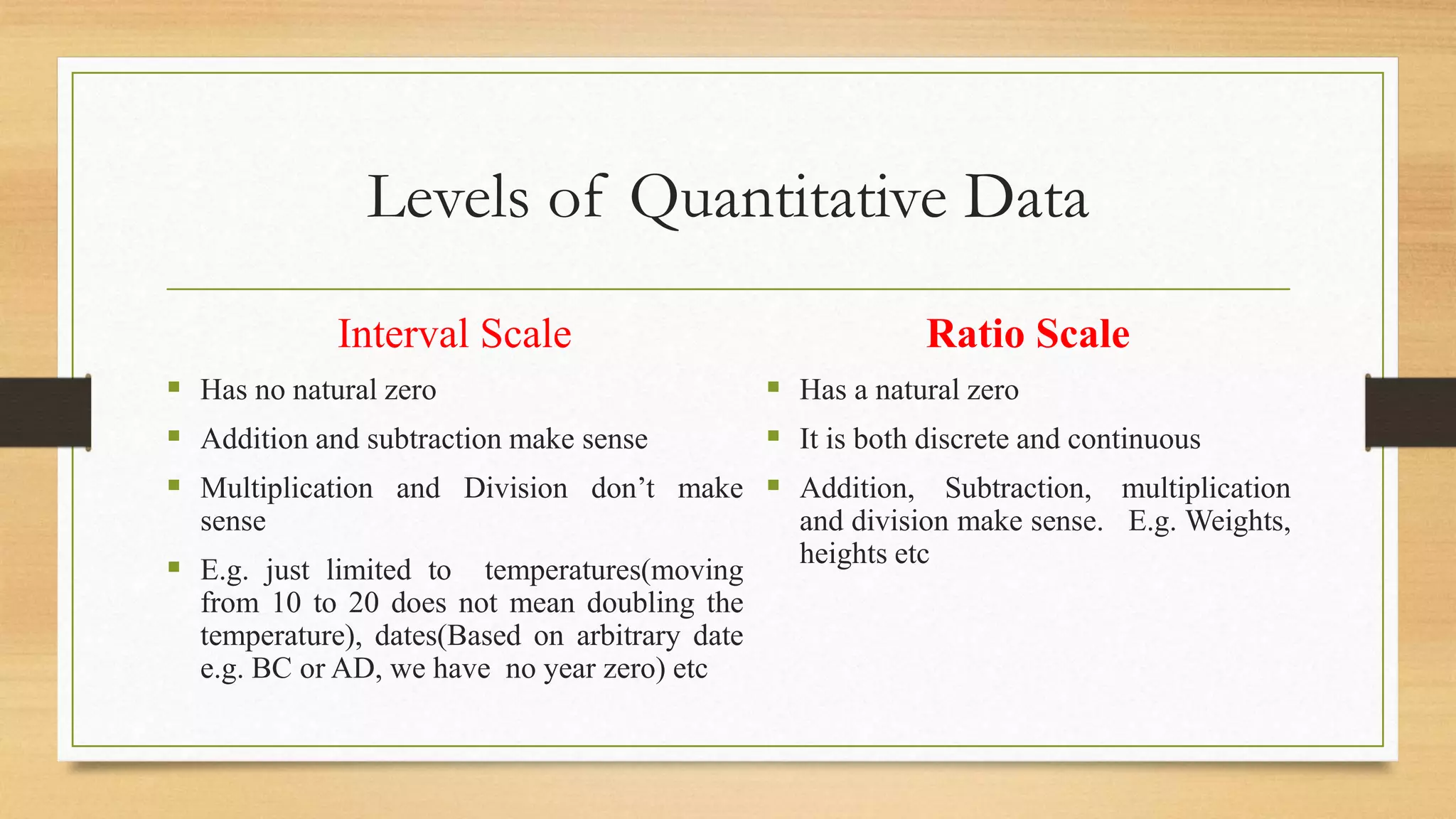 Introduction to Data Analysis 1.pptx