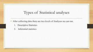 Introduction to Data Analysis 1.pptx