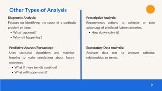 Introduction to Data Analysis Course Notes.pdf
