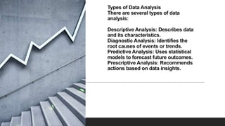 Introduction to Data Analysis Data analysis.pptx
