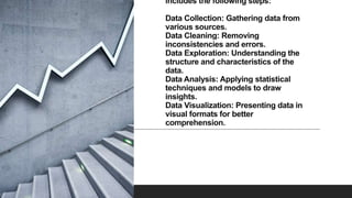 Introduction to Data Analysis Data analysis.pptx