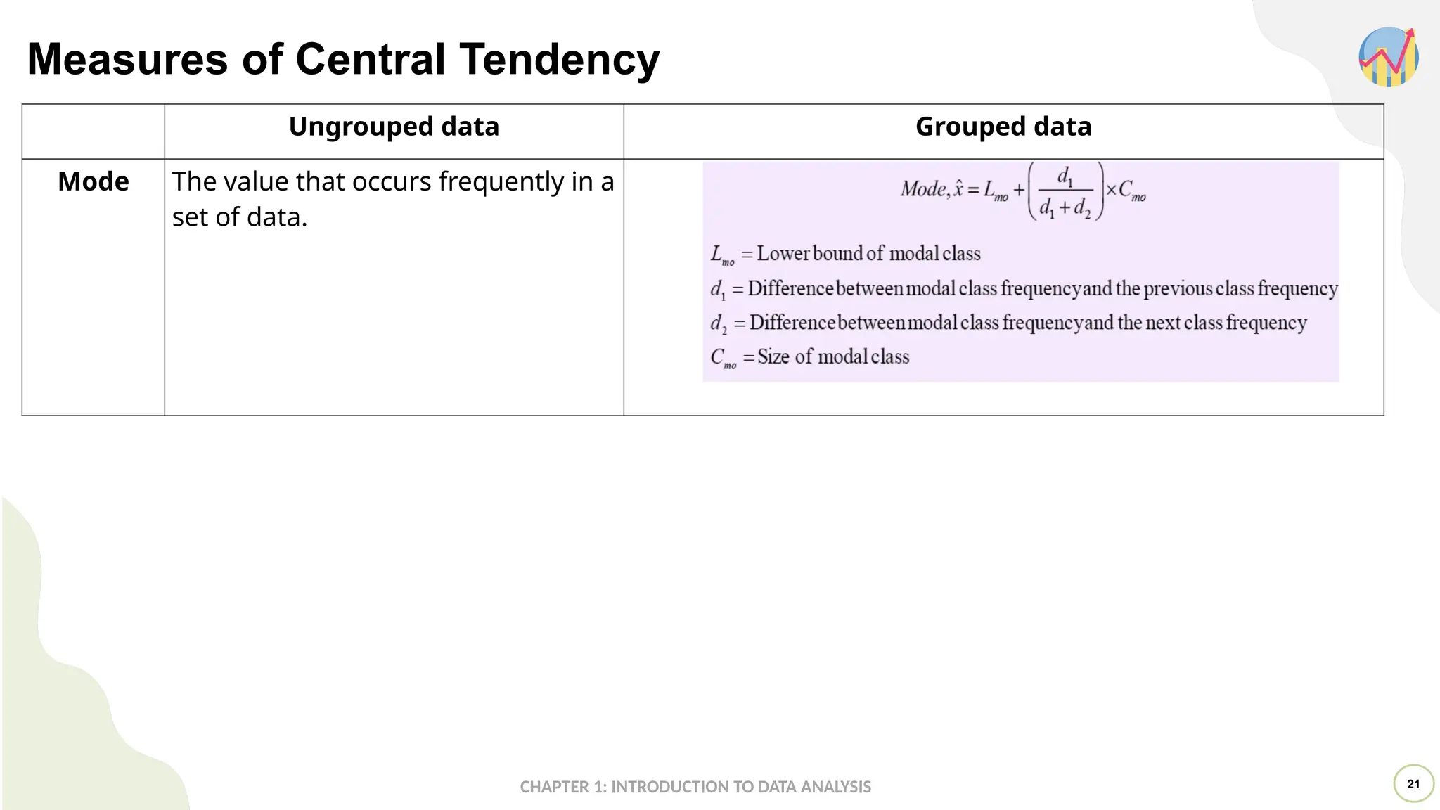 Introduction_to_Data_Analysis_Part_1.pptx