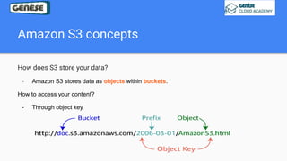 Introduction to Data Analysis, Storage & Processing Solutions | PPT