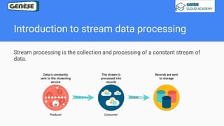 Introduction to Data Analysis, Storage & Processing Solutions | PPT