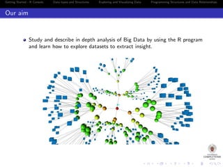 Introduction to data analysis using R | PDF