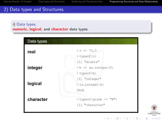 Introduction to data analysis using R | PDF