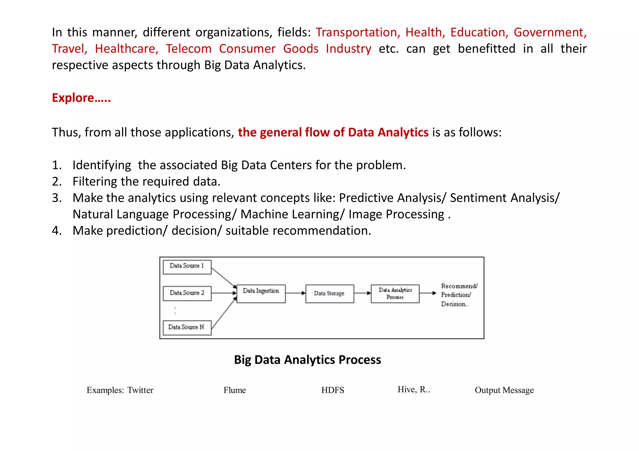 Introduction to data analytics | PDF