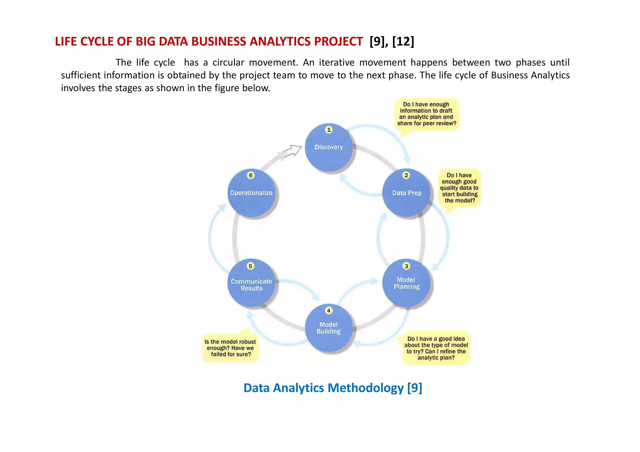 Introduction to data analytics | PDF