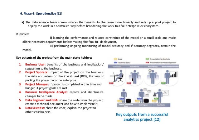 Introduction To Data Analytics 3807