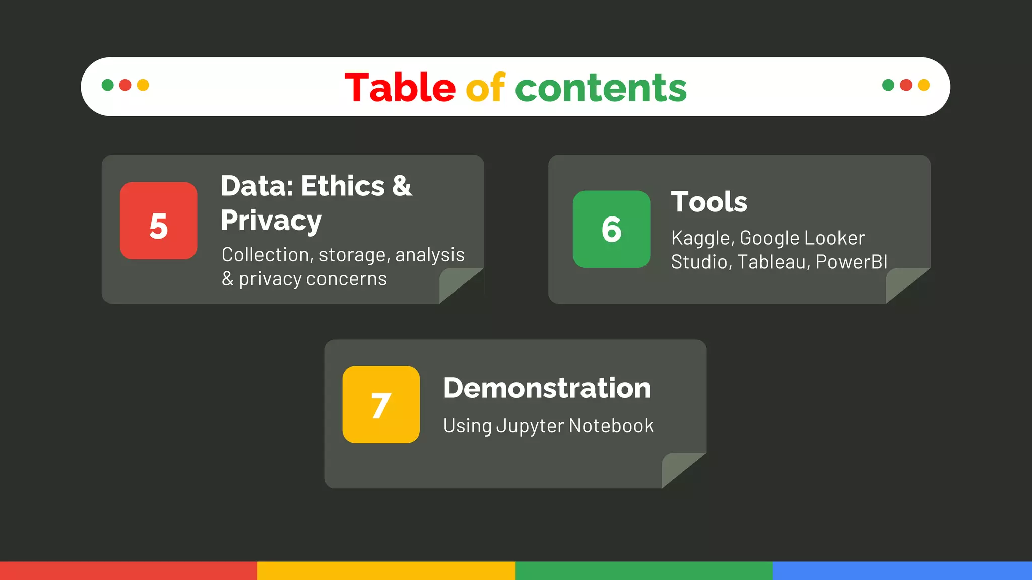 Introduction to Data Analytics.pptx