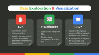 Introduction to Data Analytics.pptx